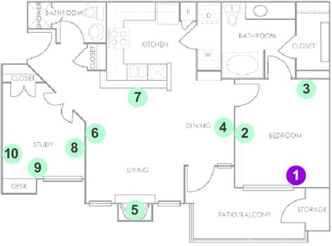 Topology Of A 10 Node Random Tinyos Micaz Network Deployed In An Download Scientific Diagram
