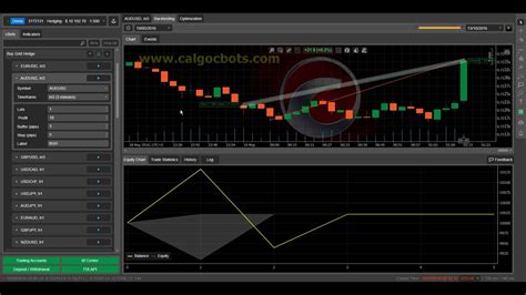Buy Grid Hedge Aud Usd 19 May 2016 Calgo Cbots Ctrader Youtube