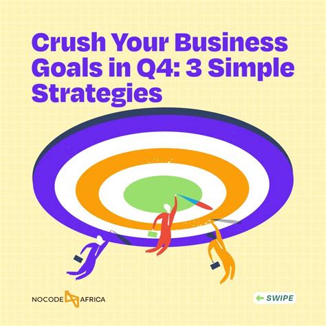 Nocode Africa On Linkedin Businessgrowth Q4goals Nocodesolutions