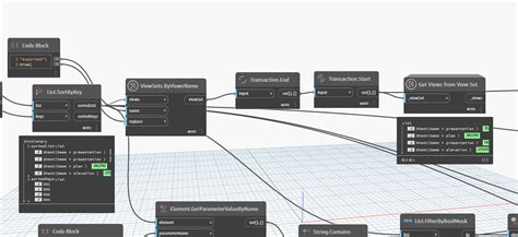 Viewset Doesn T Keep View Order Dynamo