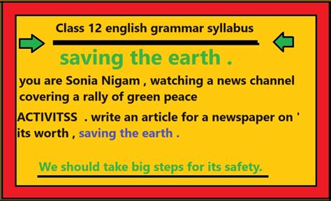 Class 12 English Grammar Syllabus
