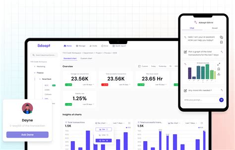 adaapt ai power up your data into actionable insights