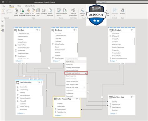 Mastering Dp 500dp 600 Exam Aggregations In Power Bi Data Mozart