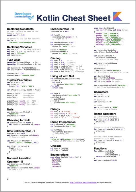 Wei Meng Lee On Linkedin For Those Of You Who Wanted To Learn Kotlin