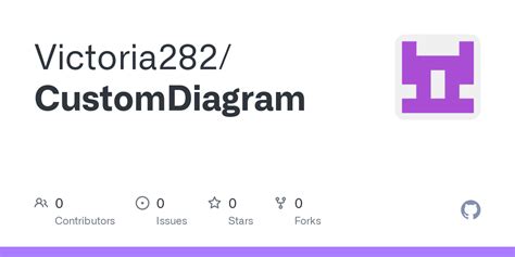 GitHub Victoria CustomDiagram