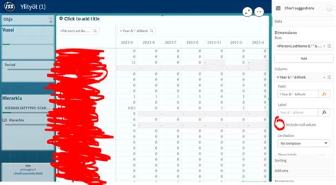 don t show o0 rows and null or rows pivot tabl qlik community