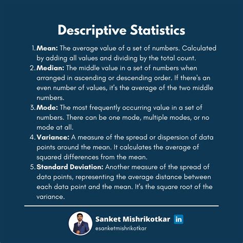 Sanket Mishrikotkar On Linkedin Descriptivestatistics Dataanalysis