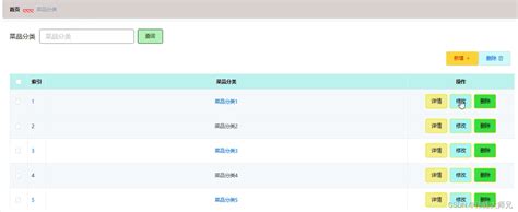 订餐网上订餐系统基于springboot的网上订餐系统设计与实现源码数据库文档订餐网站的设计与实现 Csdn博客