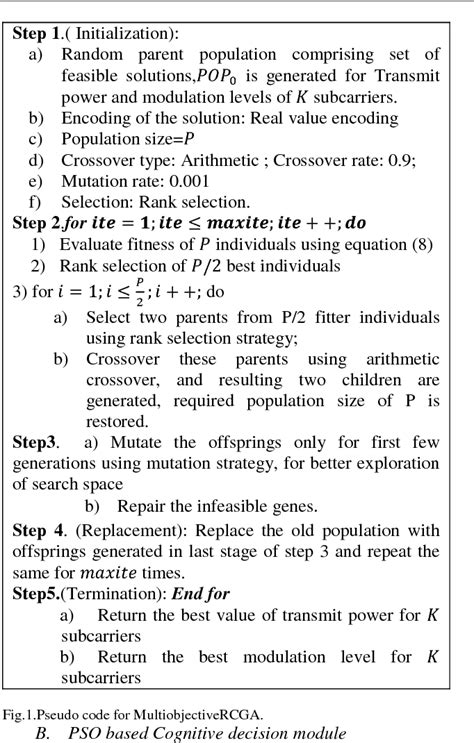 Figure 2 From Pso Based Multiobjective Optimization For Parameter Adaptation In Cr Based Iots