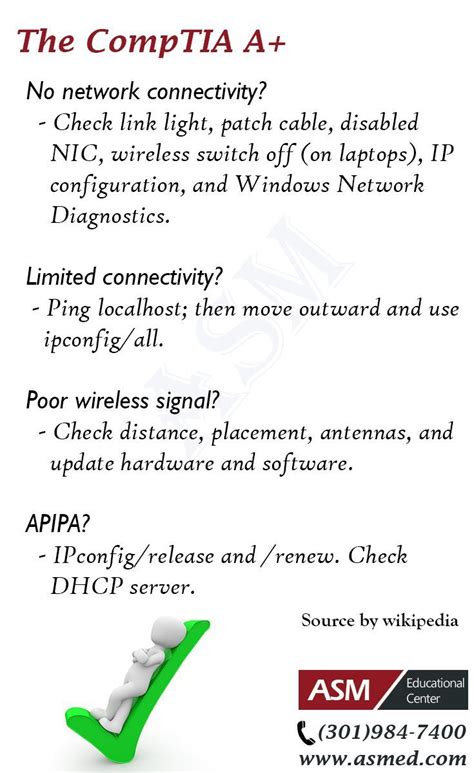 200 Computer Network Ideas In 2025 Computer Network Computer Knowledge Computer Basics