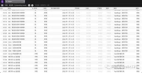 Coverity代码审计使用教程 Coverity Scan Csdn博客