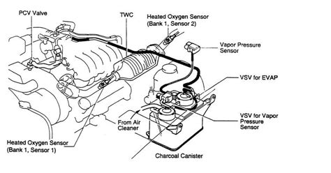 Wiring Diagram Guide How To Wire An Evaporative Cooler