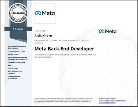 Backenddevelopment Metacertified Python Django Apis Ritik Khare