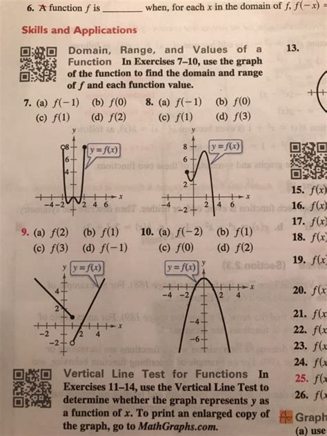 solved when for each x in the domain of f f x 6 a