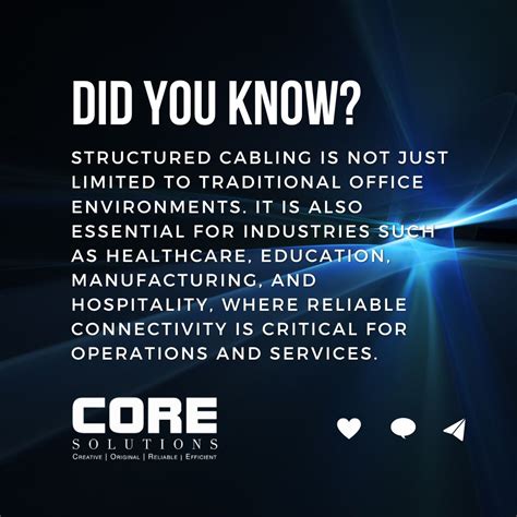 Core Solutions On Linkedin Structuredcabling Connectivity Coresolutions