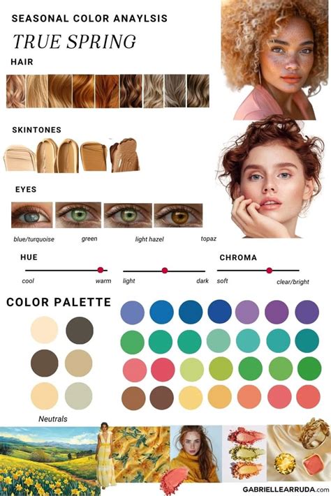 Pin By Syarifah Athirah On Spring Color Analysis True Spring Color