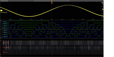 4 Series Mso Tektronix