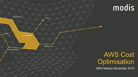 Aws Cost Optimisation November 2018 Ppt