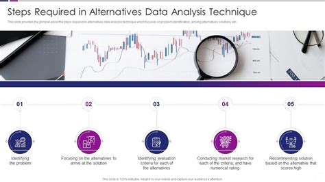 Steps Required In Alternatives Data Analysis Technique Quantitative Risk Analysis Presentation