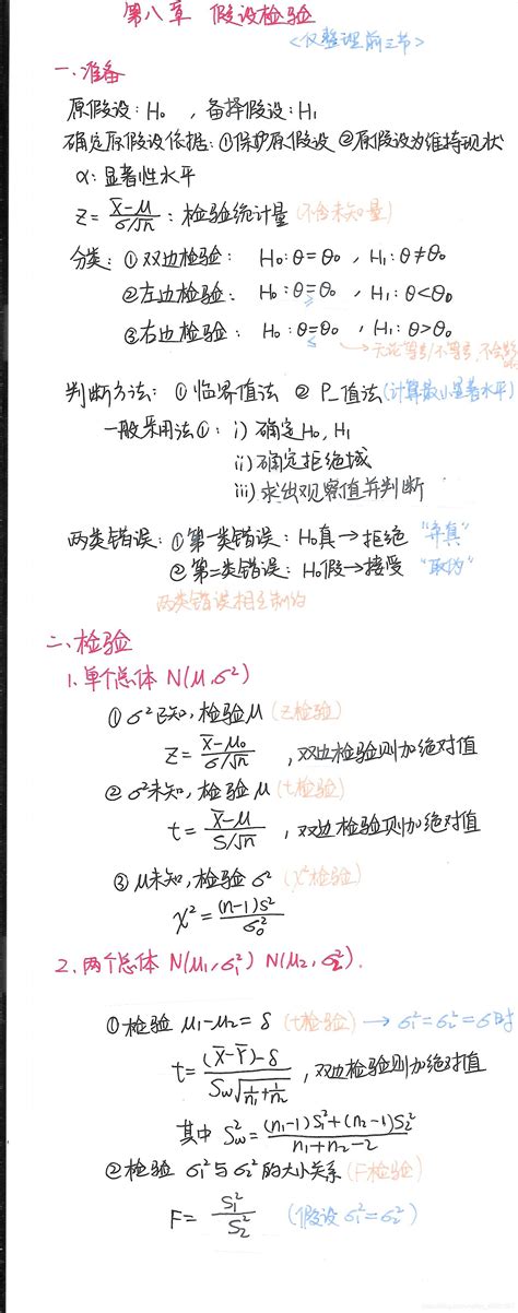 《概率论与数理统计》（浙大第四版）第八章总结笔记（纯手写）《概率论与数理统计》第四版知识点汇总 Csdn博客