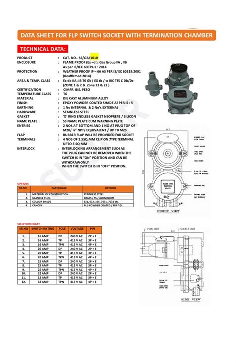 Flameproof Switch Socket At ₹ 3100 Piece Flp Switch Socket In Chennai Id 26790944097