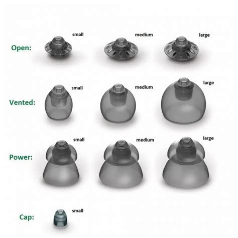 Nhs Hearing Aids Hearing Aid Spare Parts
