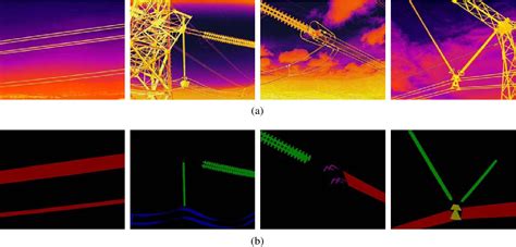 Figure 2 From Infrared Image Segmentation Method Based On Deeplabv3