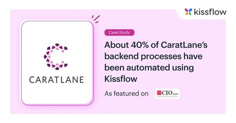 Caratlane Boosts Operational Efficiency With Low Codeno Code