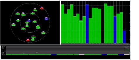 Pps Timing Module Gnss Gps Glonass Receiver 12v Rs Vicedeal