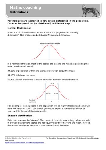 Aqa A Level Psychology Research Methods Data Analysis Graphs Teaching Resources