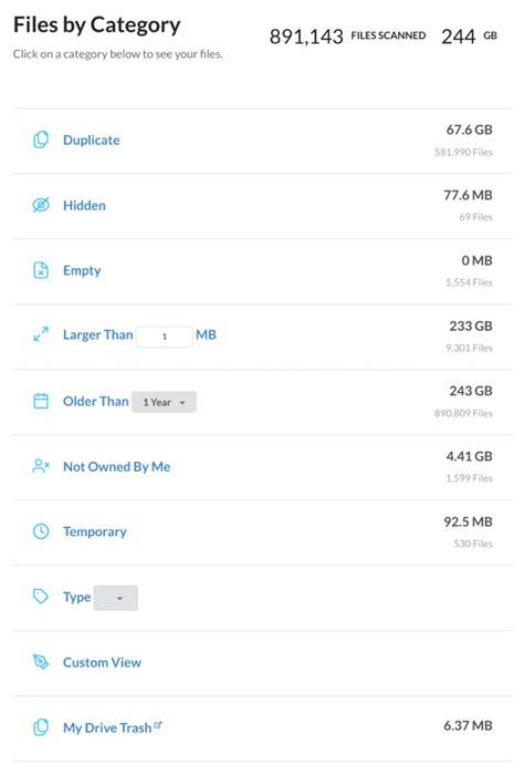 Google Drive Organizer Tool To Help Organize Google Drive