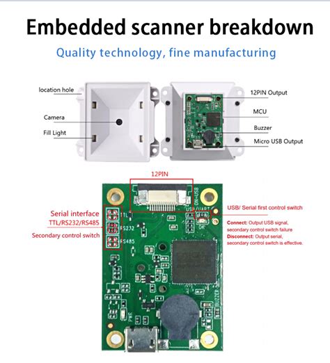 China D Small Barcode Engine Embedded Mini CMOS D Qr Pdf Code Barcode Scanner Module