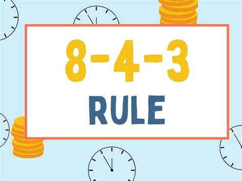 What Is The 843 Sip Rule A Smart Investment Strategy