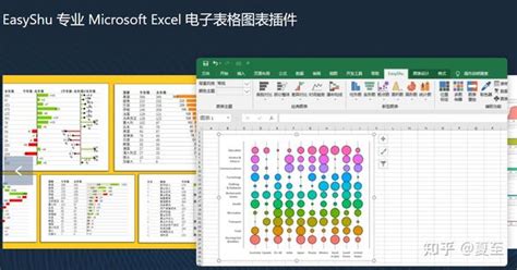 个强大的Excel插件更快出图做表更省心 知乎