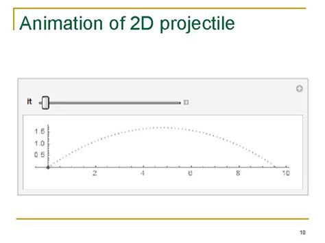 Lecture 4 Visualization And Animation 1 Use Mathematica