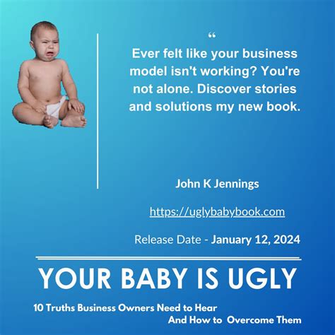 Businessmodel Businessprocesses Knowyourbusiness Businesscoach