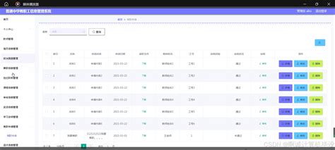 Ssm毕设普通中学教职工信息管理系统源码程序论文 Csdn博客