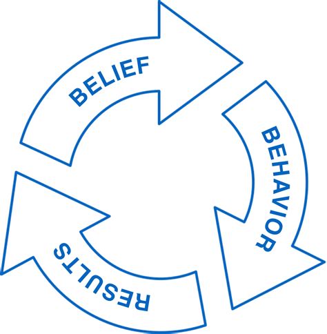 agile leaders must build a problem solving culture coach lankford