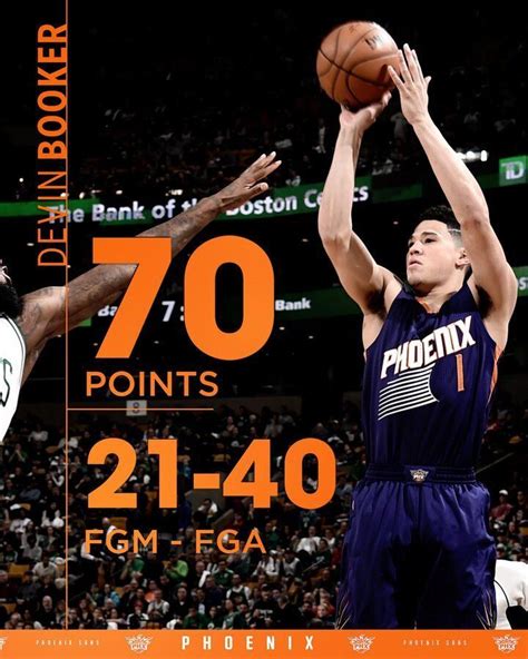 Devin booker (phoenix suns): 70 points | MARCA English