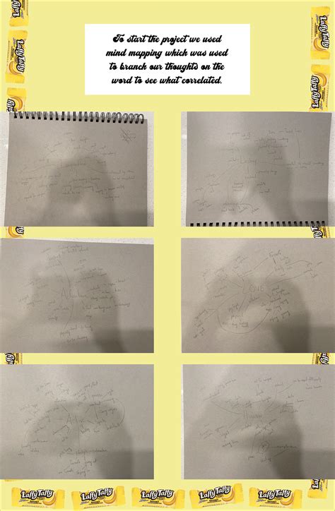 Unconventional Type In Behance