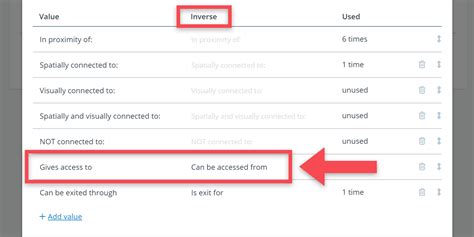 Adjacency Diagram BriefBuilder Knowledge Base