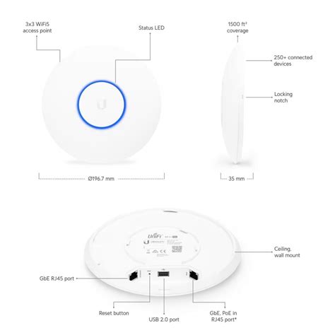Unifi Access Point Set Inform At Gemma Oconor Blog