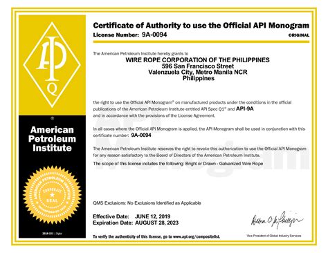 Api Certification Wire Rope Corporation Of The Philippines