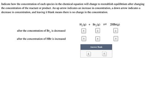 Solved Indicate How The Concentration Of Each Species In The