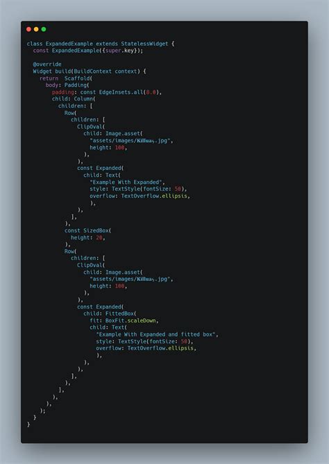 Text Overflow In Flutter