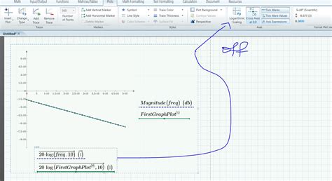 Is It Possible To Make The X Axis Logarithmic Axis Ptc Community