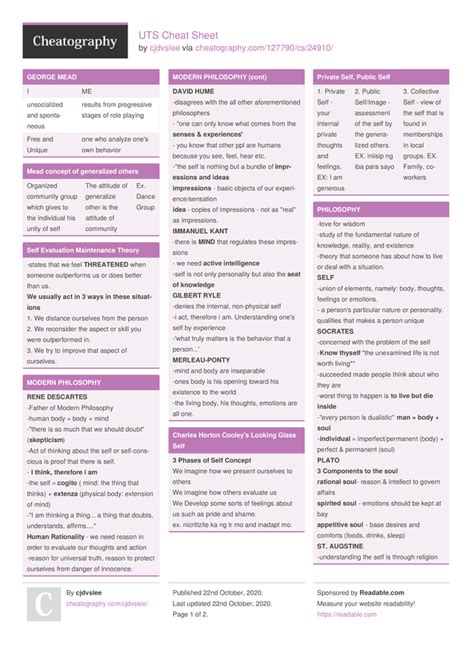 A Level Physics Key Terms Cheat Sheet By 0lliec 21 Pages Education