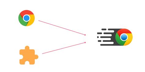 How To Make Chrome Extension DEV Community