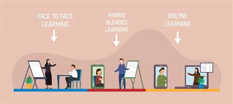 30 Synchronous Learning Stock Illustrations Royalty Free Vector Graphics And Clip Art Istock