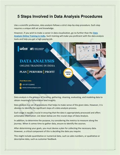 Ppt 5 Steps Involved In Data Analysis Procedures Powerpoint Presentation Id 11625137